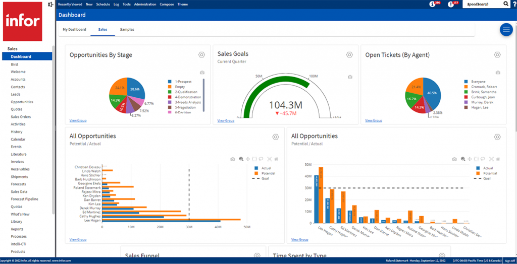 Infor CRM dashboards - Syncsite